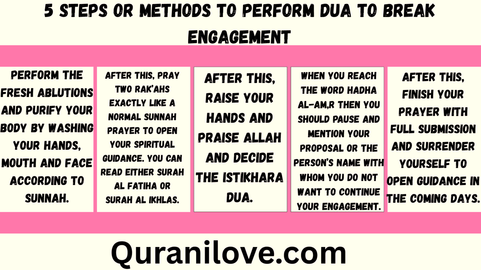 Best Dua to Break Engagement And Marriage ( 2025 )